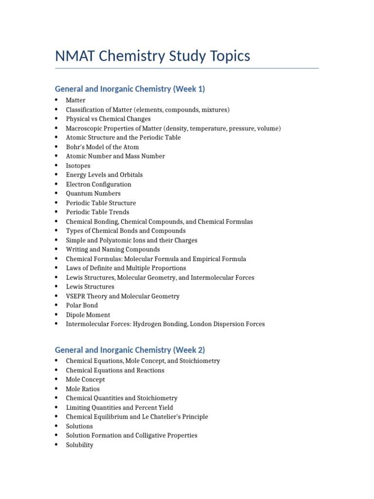 NMAT Chemistry Study Topics | PDF | Chemistry | Chemical Reactions