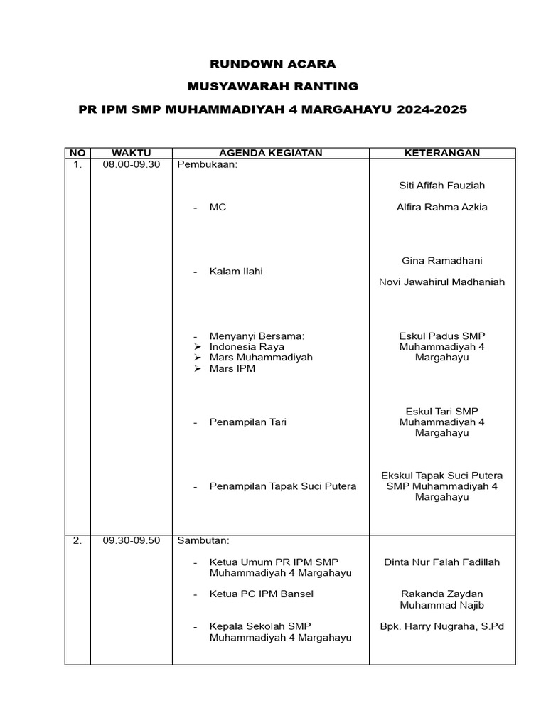 Rundown Musyran 2024-2025 | PDF
