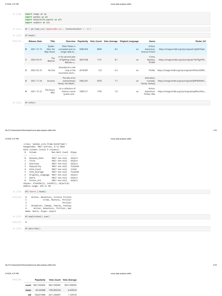 Movie Data Analysis Overview | PDF