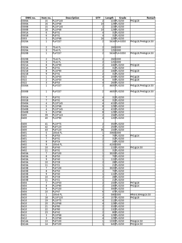 Bryan Industries Steel MTO | PDF