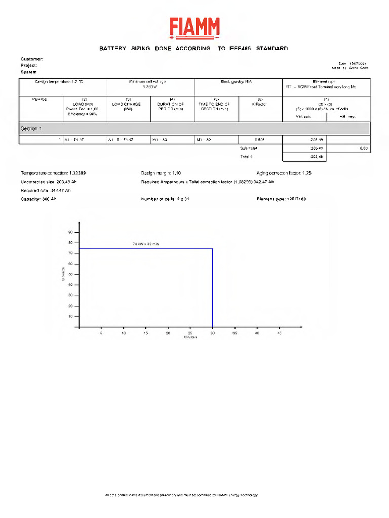 IEEE 485 Battery Sizing Guide | PDF | Electricity | Electrical Engineering