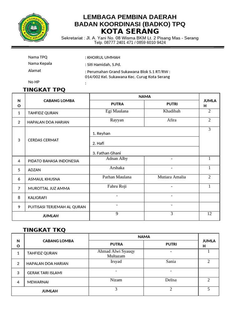 Formulir Pendaftaran Lomba TPQ | PDF