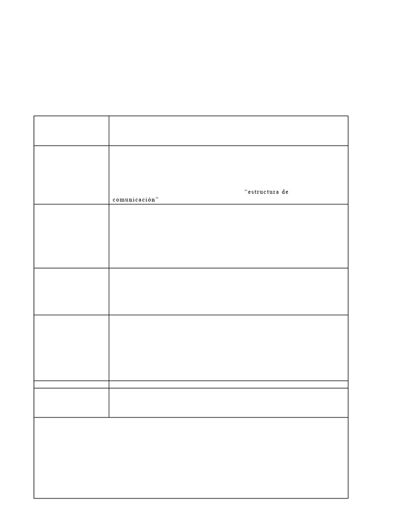 PRAT 4200 Sílabo y Módulo 1 2025 | PDF | Enseñando | Aprendizaje