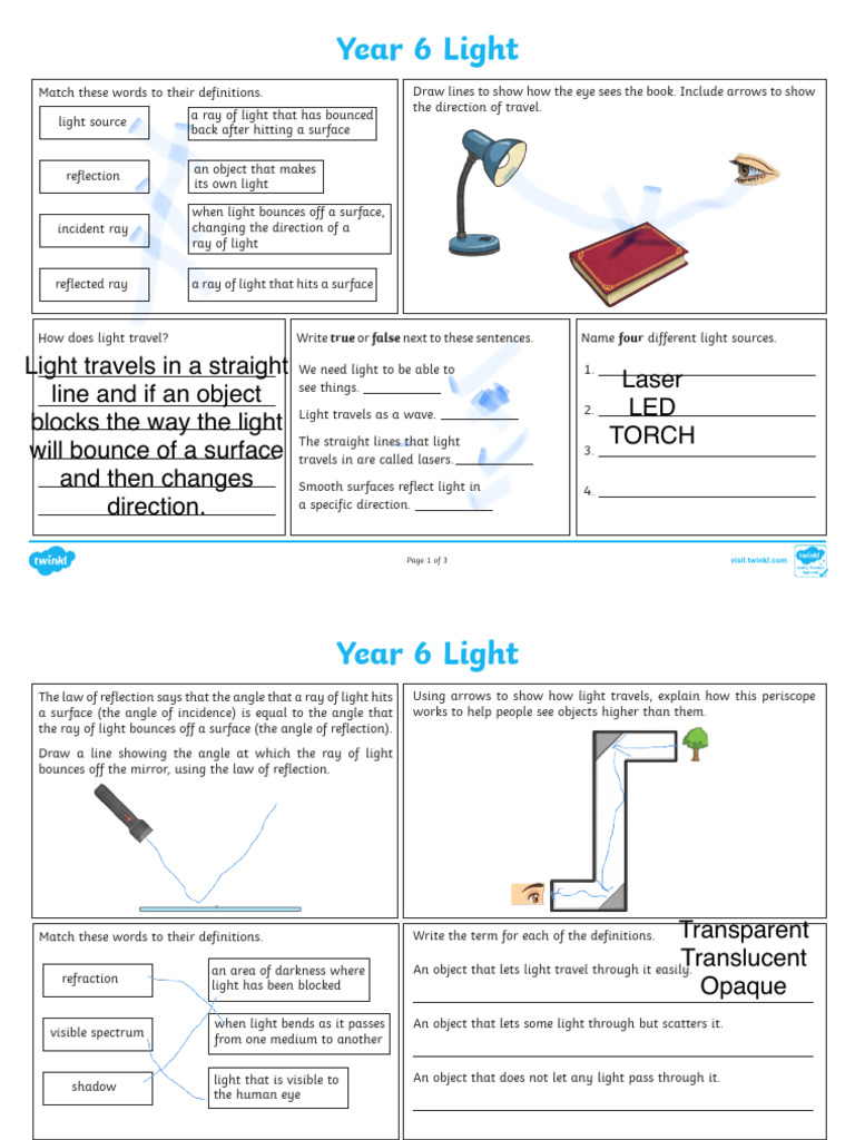 ReactNativeBlobUtilTmp Koju0pq00ghloginxdlh8 | PDF | Light | Reflection (Physics)