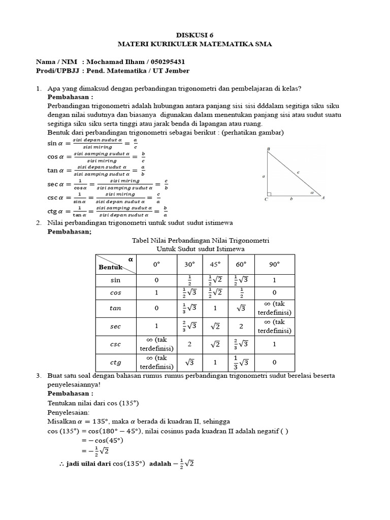 Mochamad Ilham DISKUSI 6 | PDF