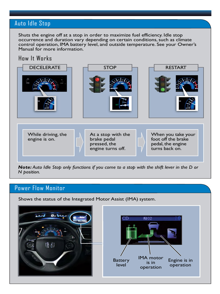 2014 Civic Hybrid Integrated Motor Assist (IMA) Operation | PDF