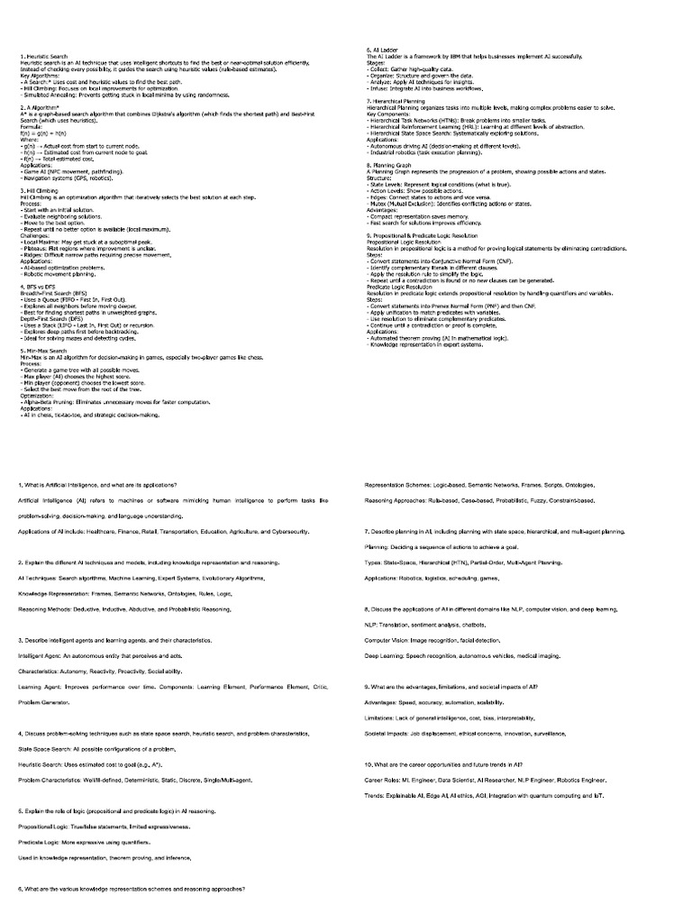 Cheet Sheet Ai | PDF