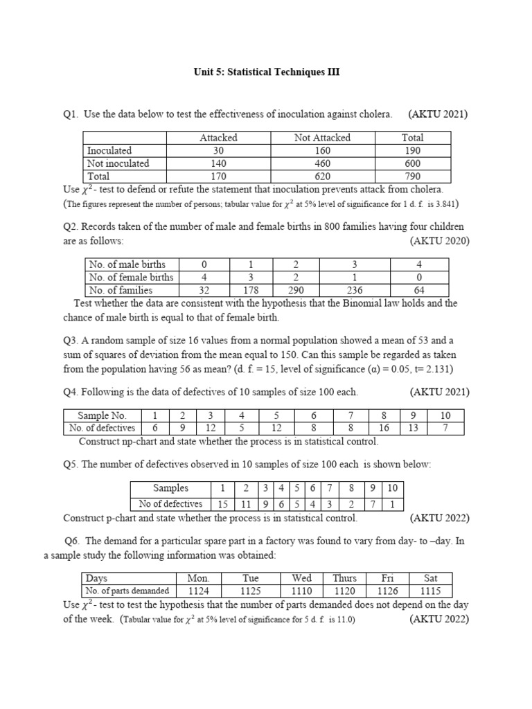 CO5 Imp Q | PDF | Scientific Method | Statistics