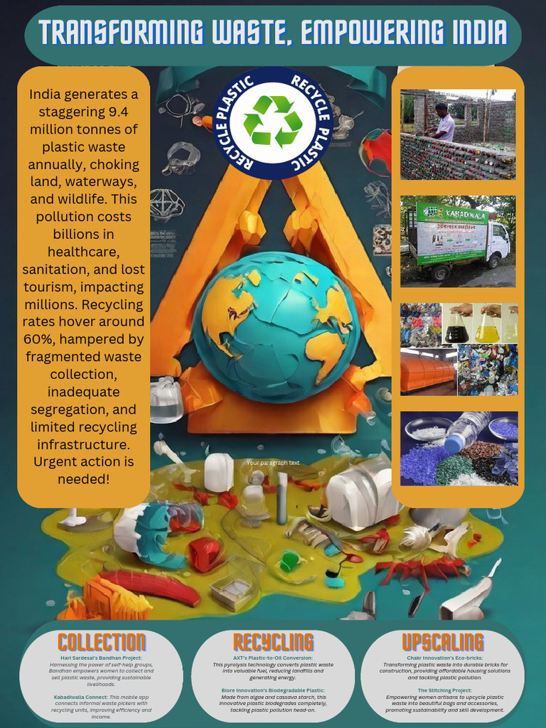 Transforming Waste, Empowering India Transforming Waste, Empowering ...