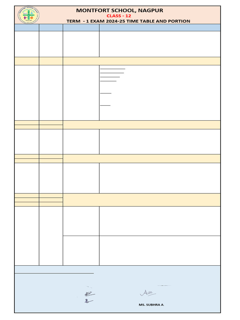 Class 12 Term - I Time Table and Portion-1 | PDF | Sql
