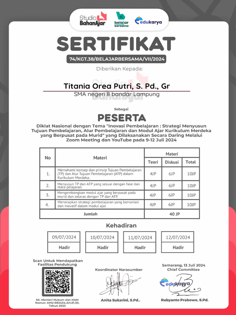 Sertifikat 5 Titania Orea | PDF
