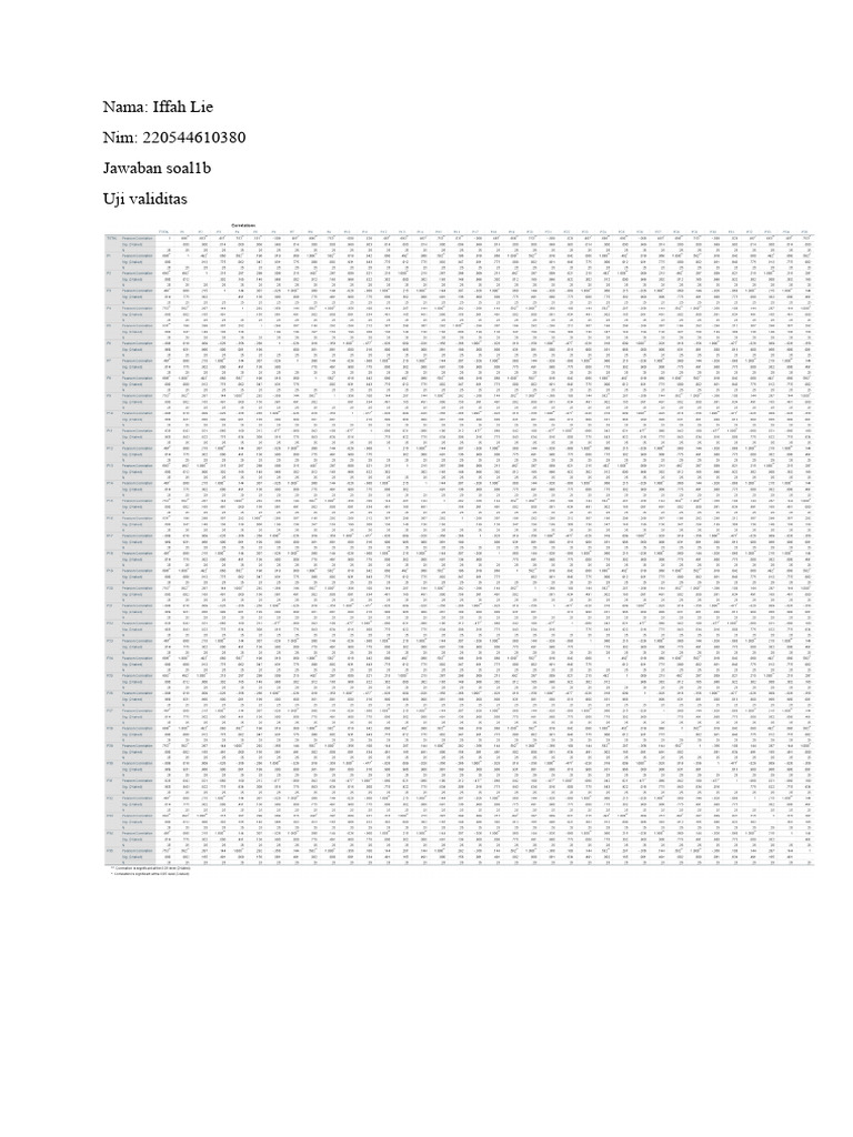 Jawaban UAS 1B - Iffah Lie | PDF
