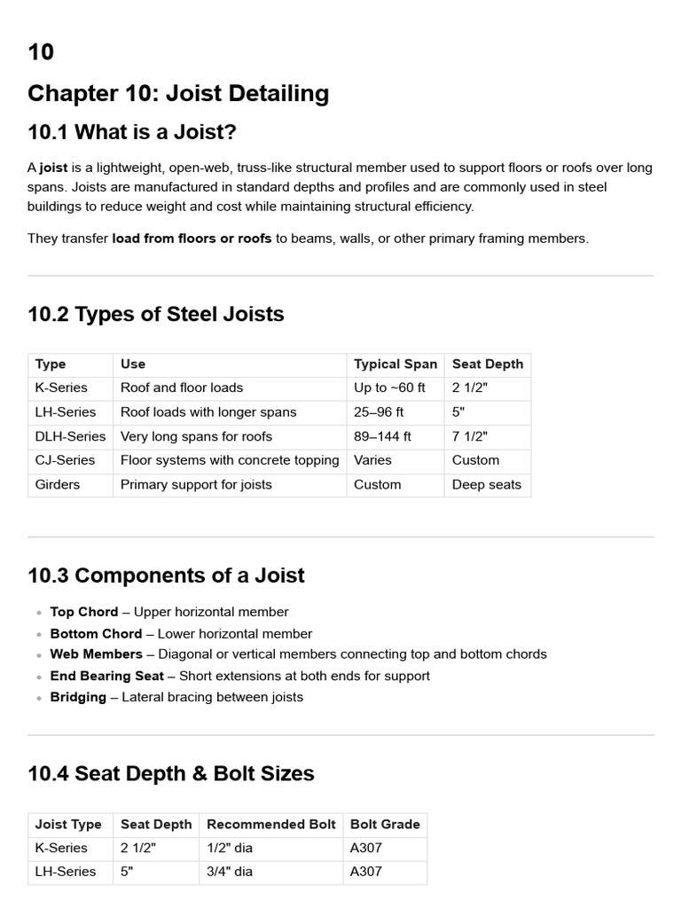Types of Steel Joists in Detailing | PDF