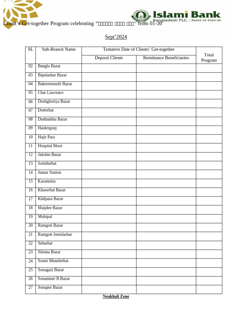 Sub-Branch Program Schedule Tentative Date | PDF