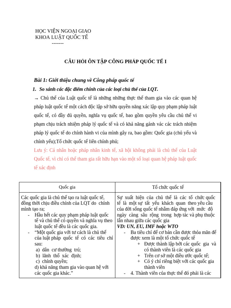 CPQT Câu Hỏi Vấn Đáp Tiếng Việt-k50 | PDF