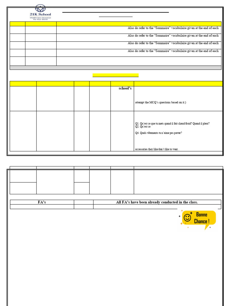 SL+French+Syllabus Paper+Pattern+(G8) | PDF