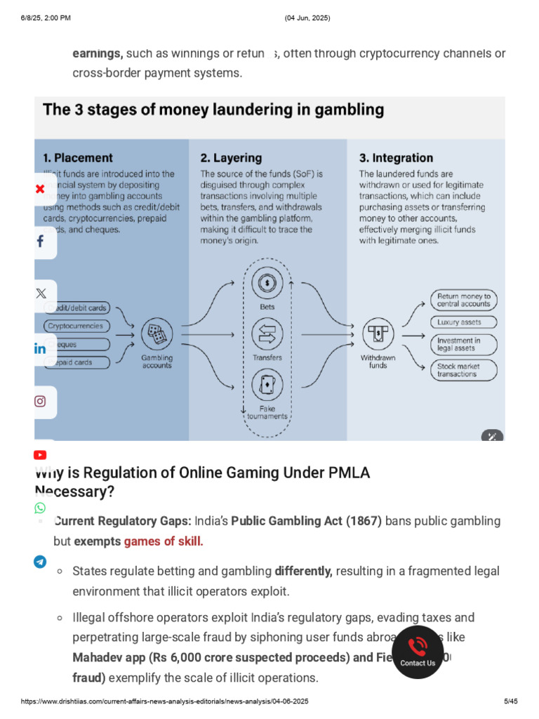 Regulation of Online Gaming | PDF