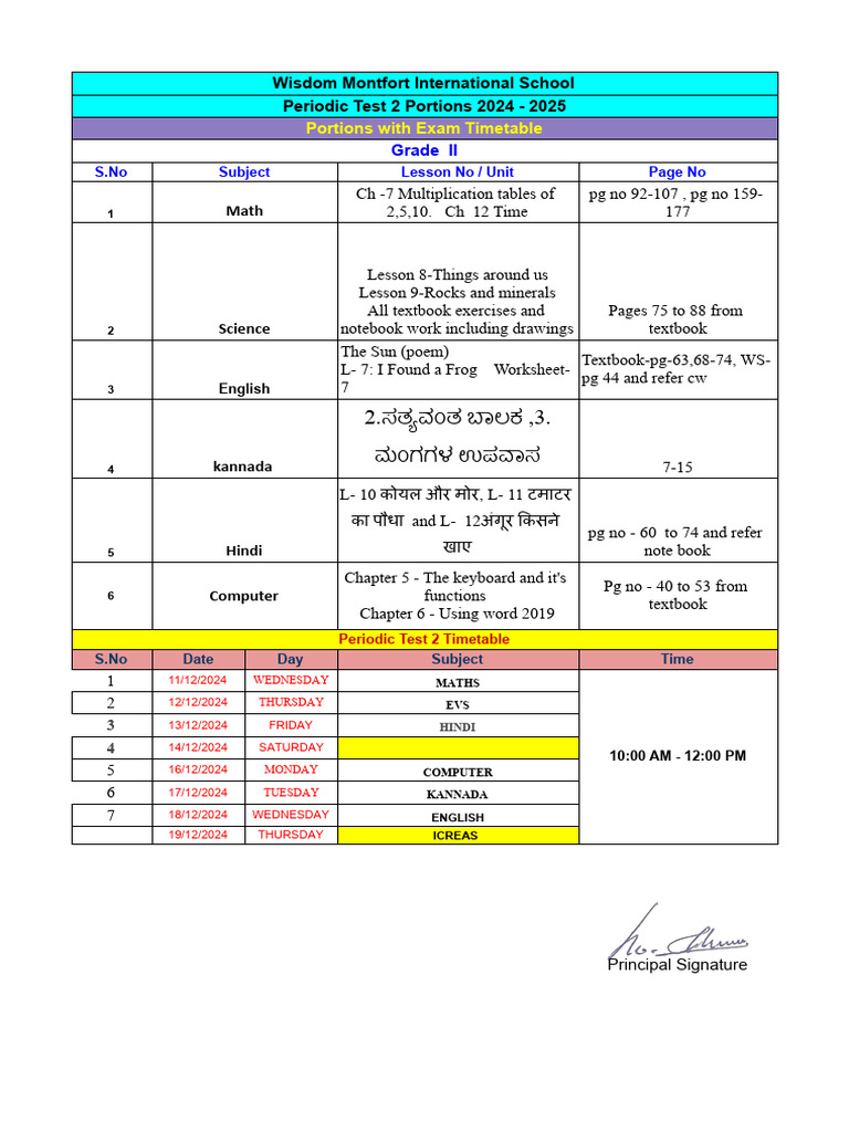 PRE KG-VIII PERIODIC TEST - 2, Post Midterm Grade IX &XI, Sahodaya Pre ...