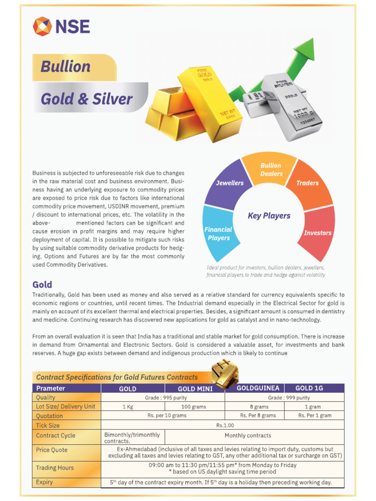 Bullion | PDF