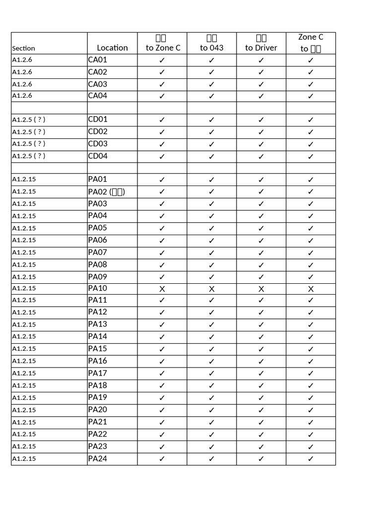 更亭Intercom Test -V2 | PDF