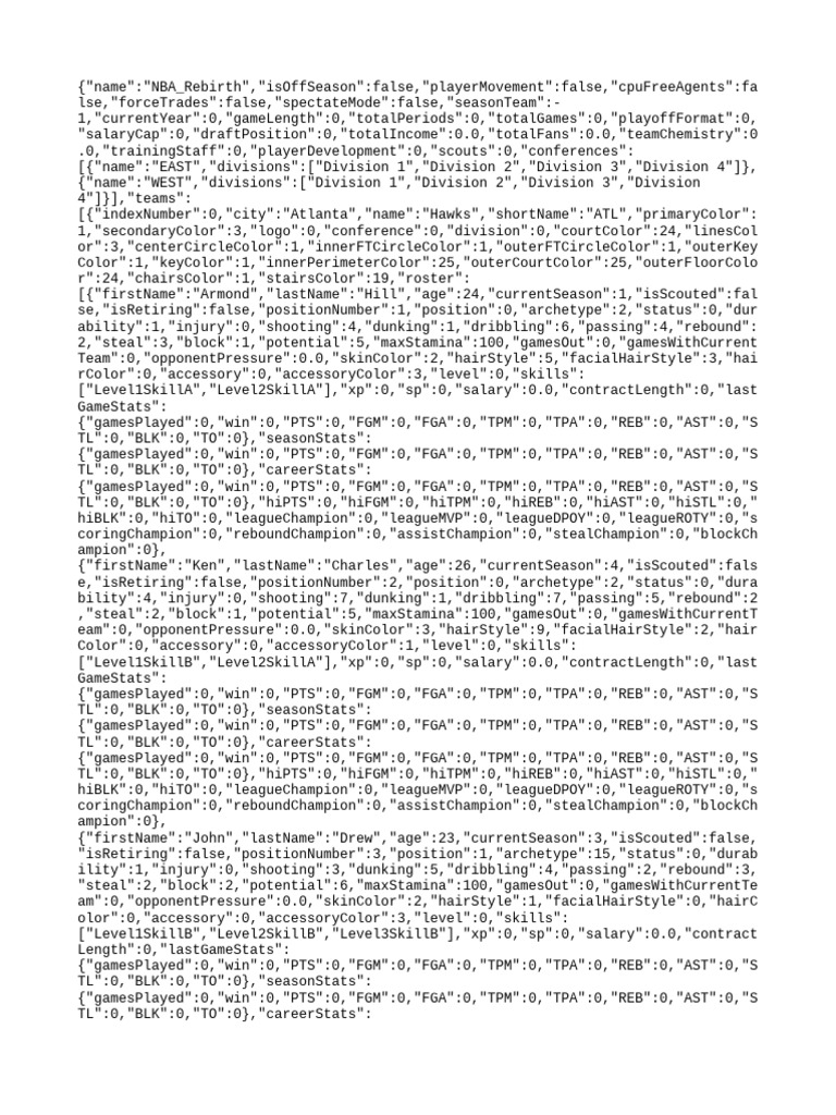 NBA Rebirth | PDF | Professional Sports Leagues | National Basketball ...