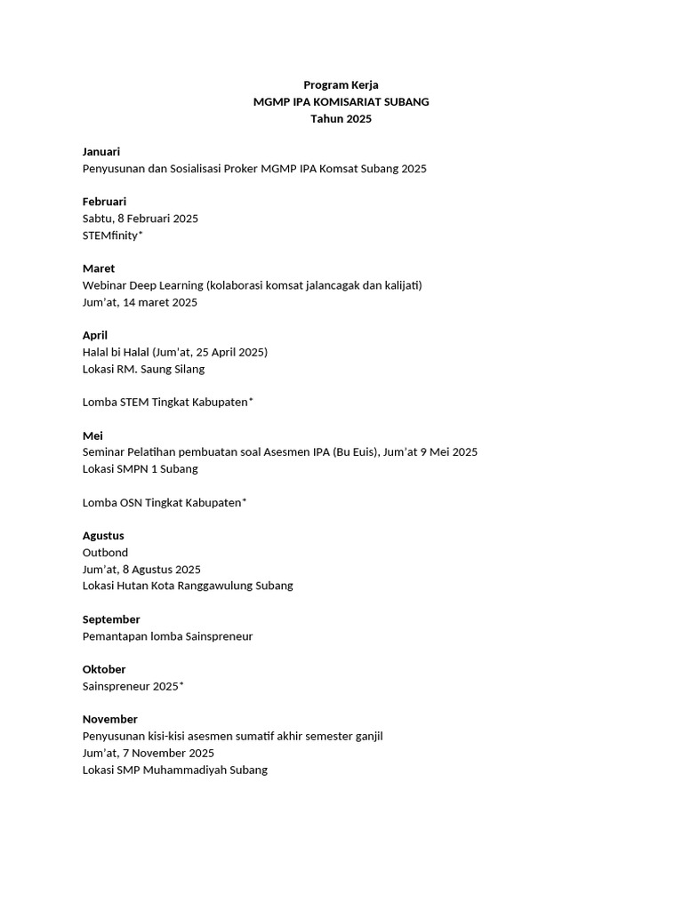Proker MGMP IPA Komsat Subang 2025 | PDF