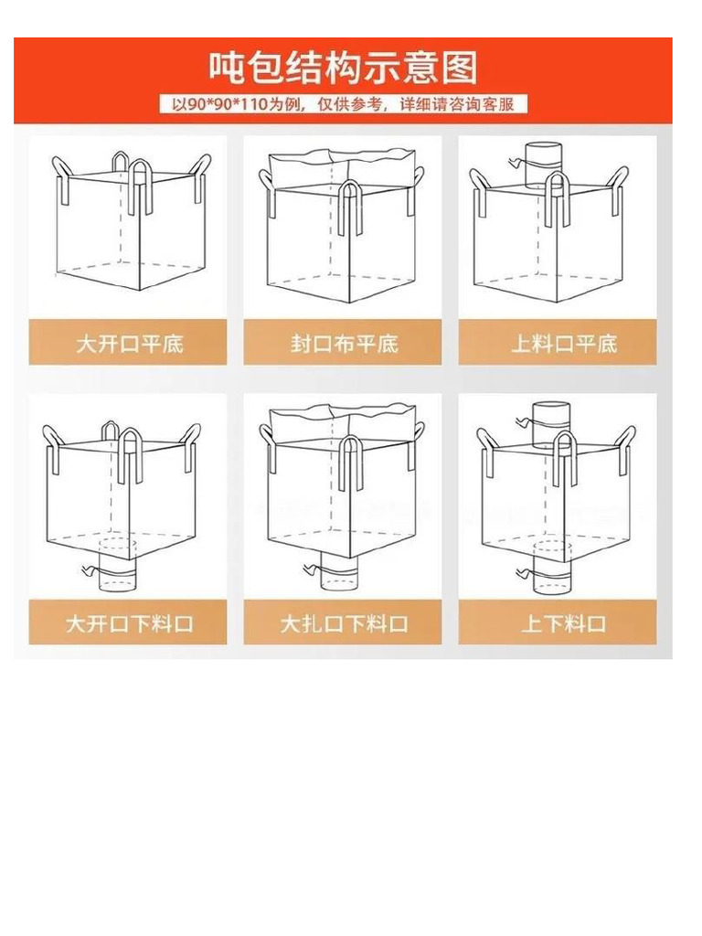 FIBC-Jumbo Woven Bag Types | PDF