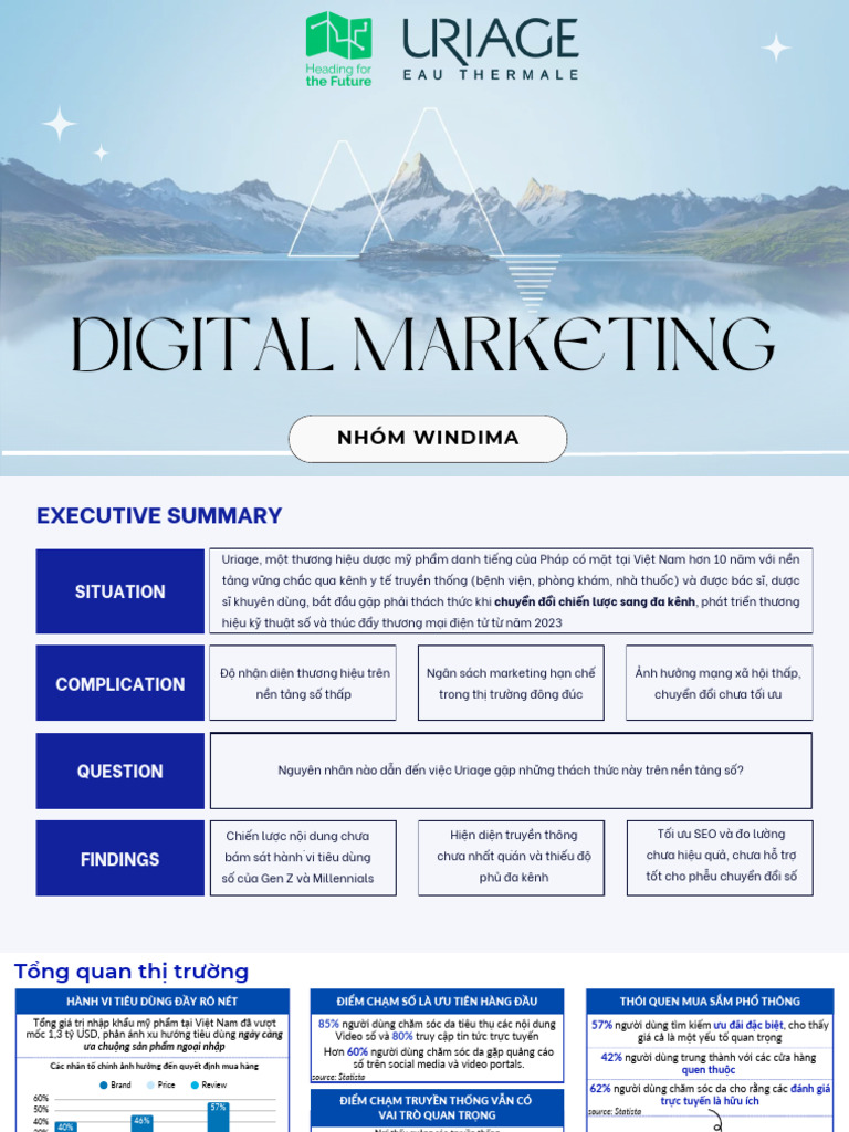 WINDIMA - BÀI THI MINICASE 48H - MINICASE - H4TF Project Digital ...