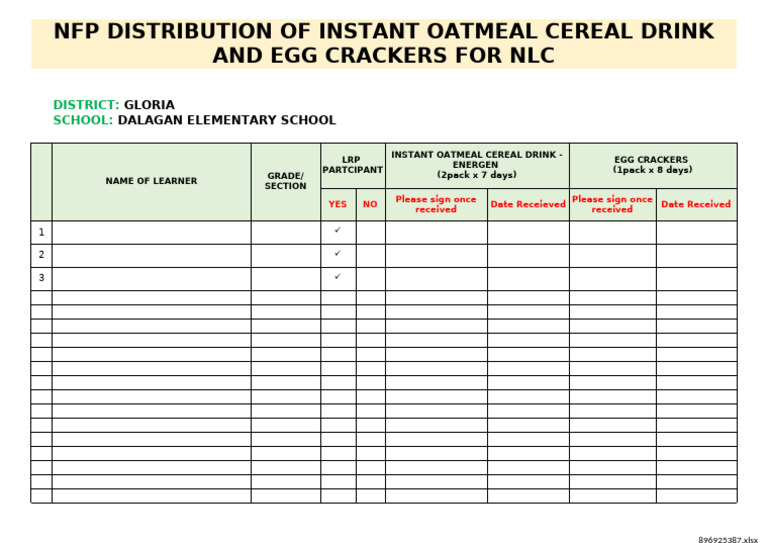 SBFP NLC Receiving Form | PDF