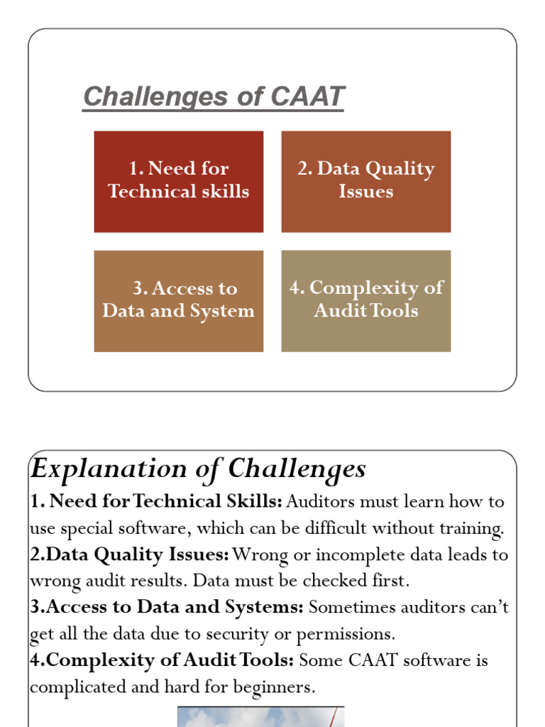 Challenges of CAAT Challenges of CAAT: 1. Need For Technical Skills 2 ...