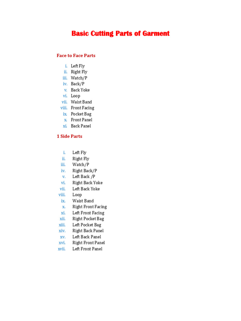 11.cutting Parts of Basic Garment | PDF