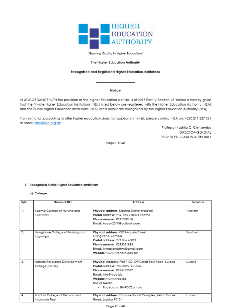 Registered and Recognised HEIs Gazette Notice 2024 | PDF | Public Services
