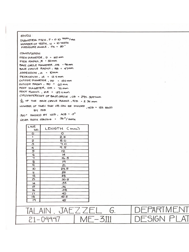 Lol | PDF