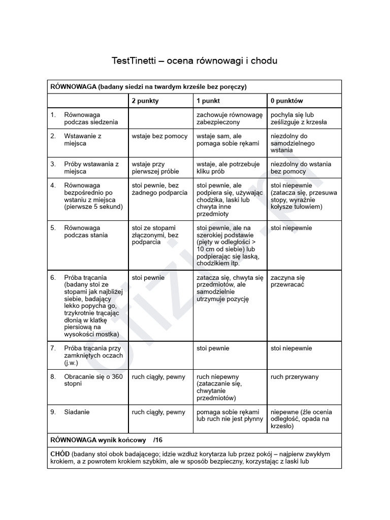 Test Tinetti - Ocena Rownowagi I Chodu | PDF
