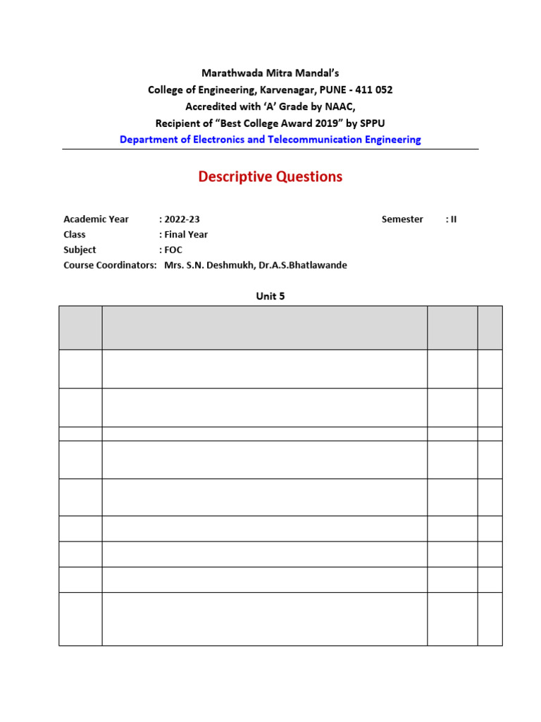 Unit 5_FOC_ Ques bank Descriptive | PDF | Fiber To The X | Telecommunications