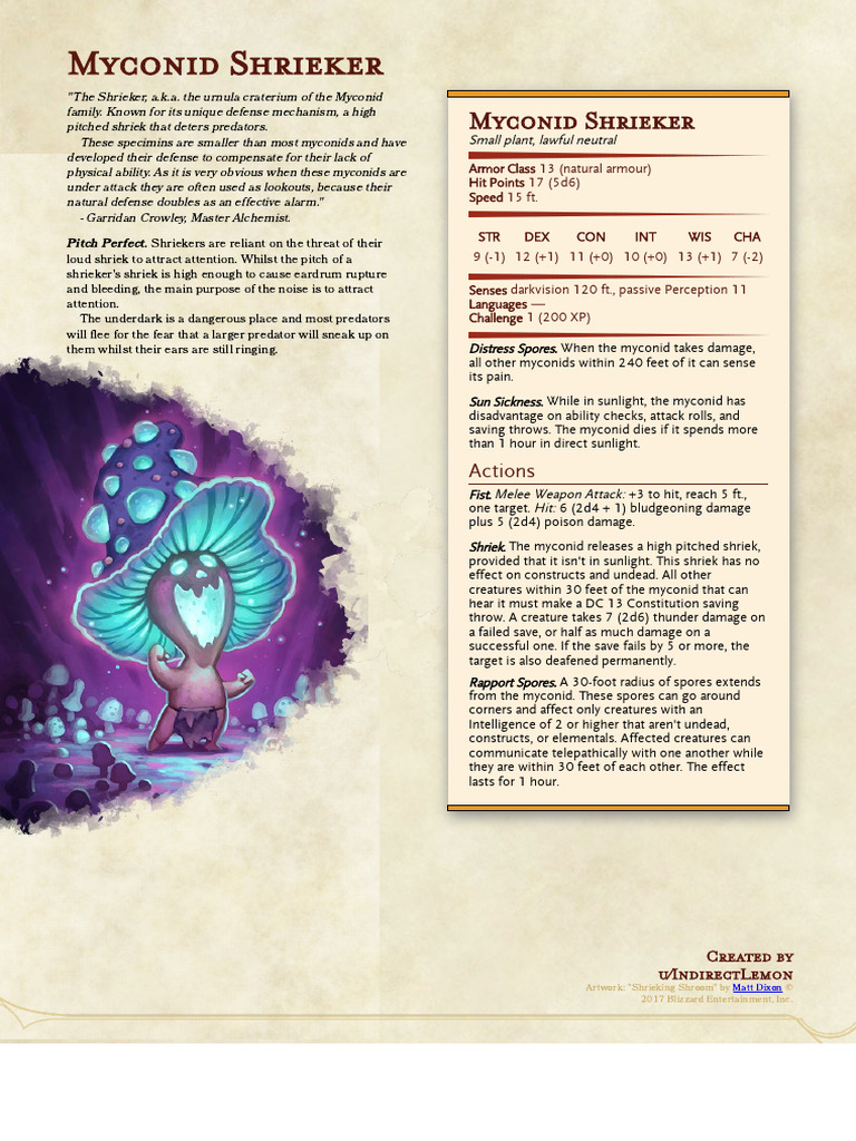 Myconid Shrieker Overview | PDF