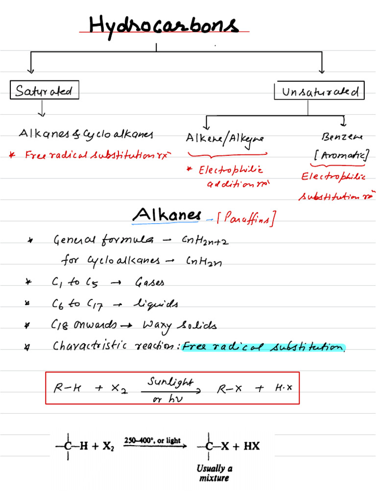 Understanding Hydrocarbons and Reactions | PDF | Hydrocarbons | Alkane