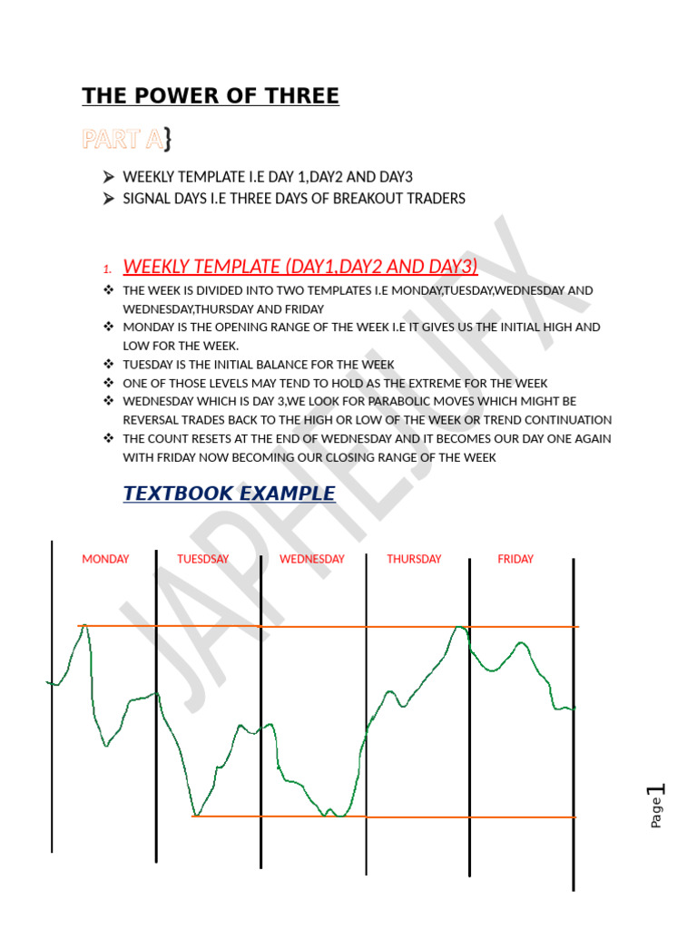 The Power of Three (Part A) | PDF | Financial Markets | Market (Economics)