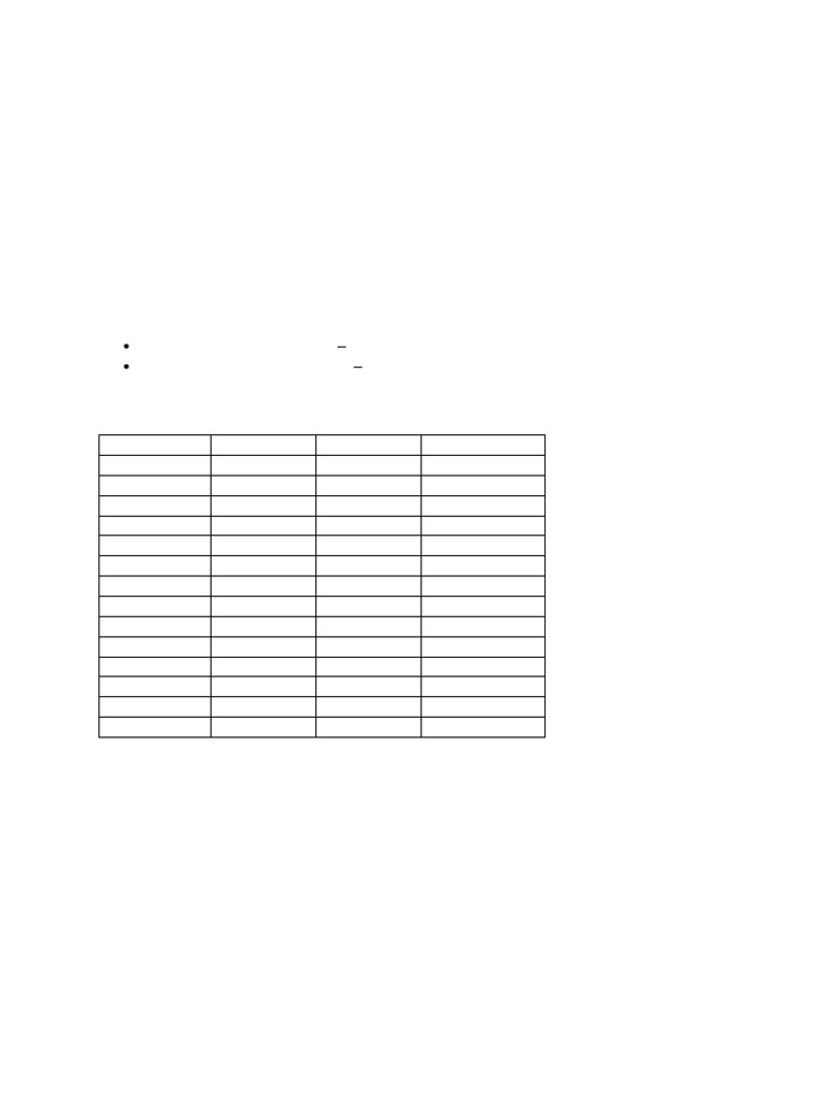 CheckPoint Exam Timetable | PDF