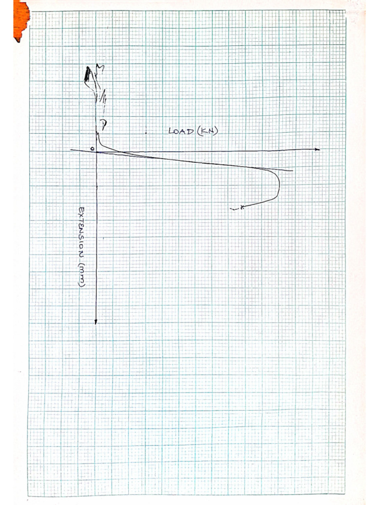 Tensile Stress Graph | PDF