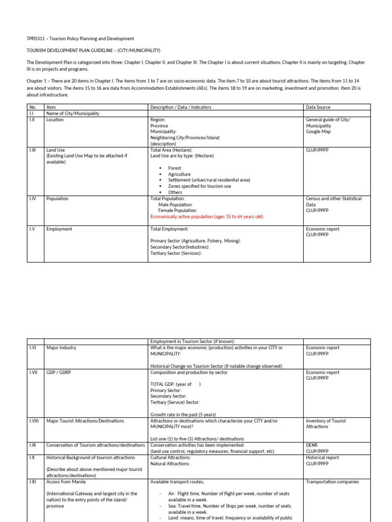 TDP Guidelines and Formatting 2021 | PDF | Tourism | Economies
