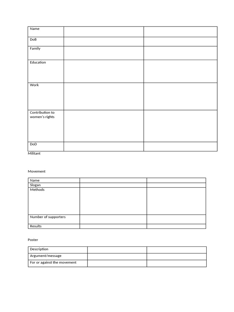 Table Movements | PDF