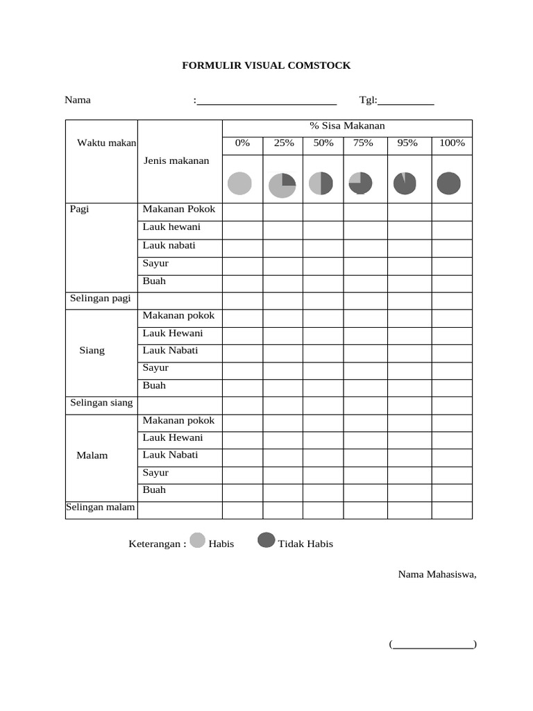 Formulir Sisa Makanan Comstock | PDF