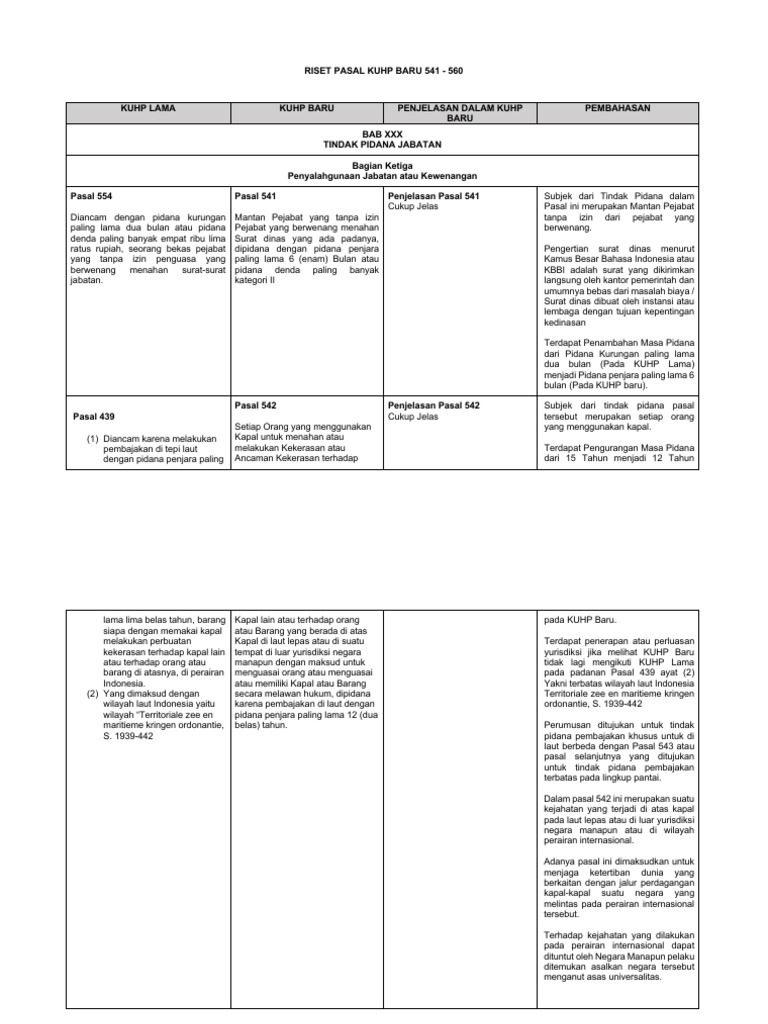 Riset Pasal 541-560 KUHP Baru | PDF