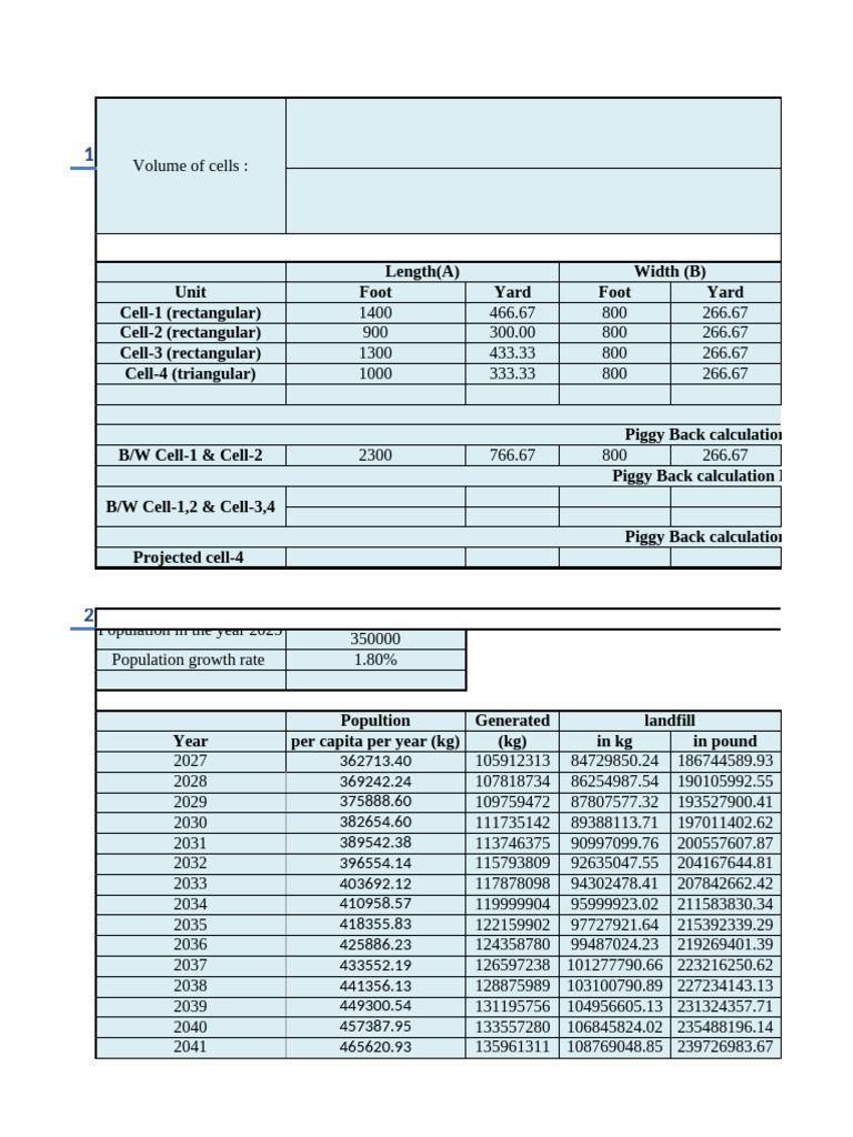 Landfill Capacity and Waste Forecasting | PDF | Volume | Quantity
