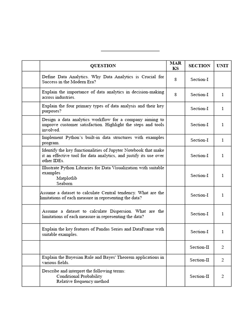 Final QB Data Analytics Mr22-1cs0110 | PDF | Analysis Of Variance | Statistics