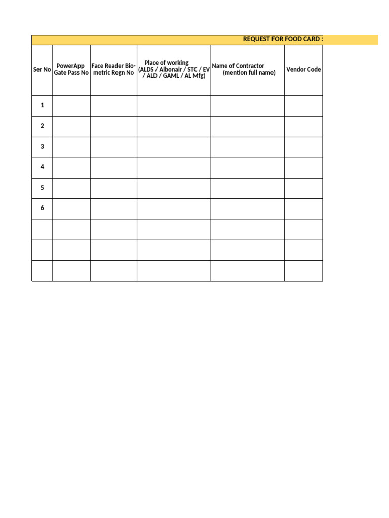 Food Card | PDF