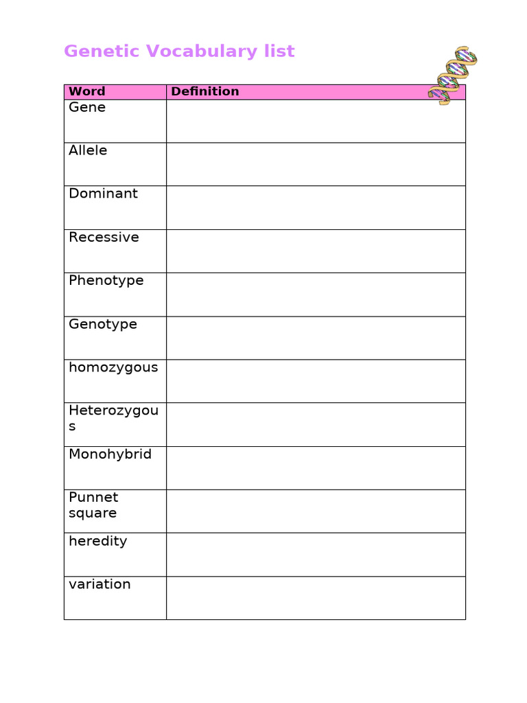 Genetic Vocabulary List | PDF