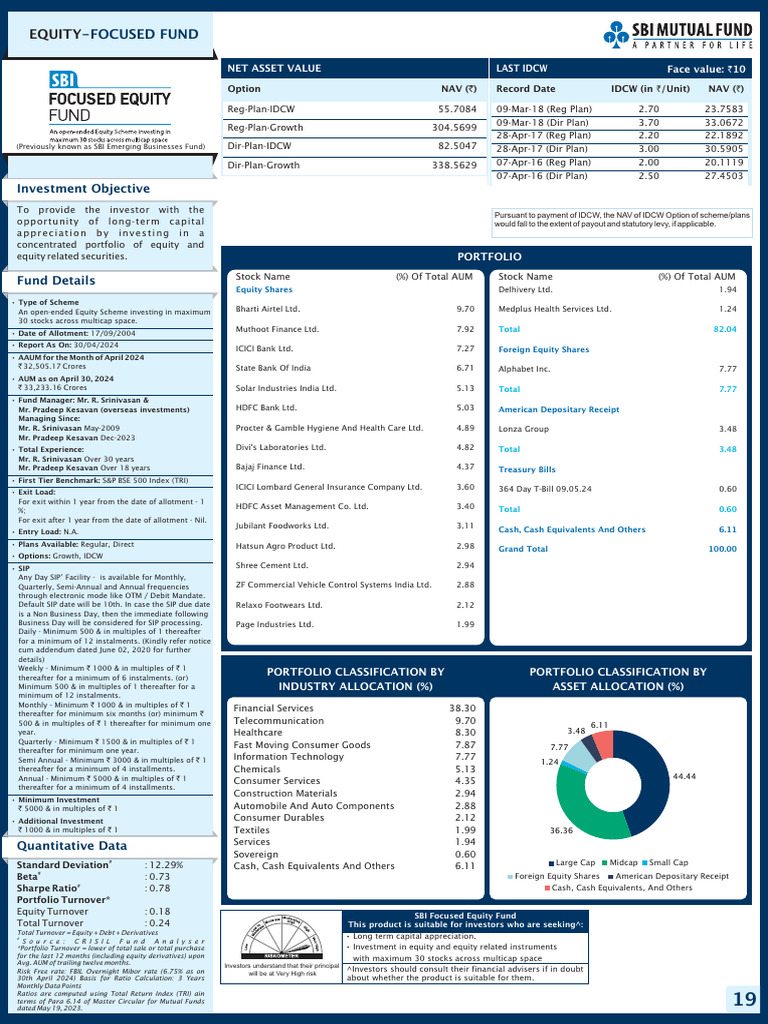 SBI Focused Equity Fund Factsheet April 2024 | PDF | Investing | Equity (Finance)