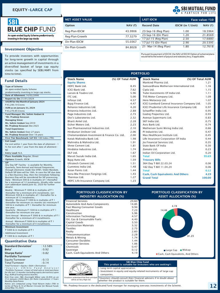 SBI Blue Chip Fund Factsheet E0b6c603 5ff6 4a1a Ae2b c265d893658c | PDF ...